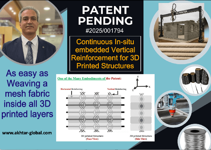In-Process 3D Printing Reinforcement :: AKHTAR GLOBAL TECHNOLOGIES